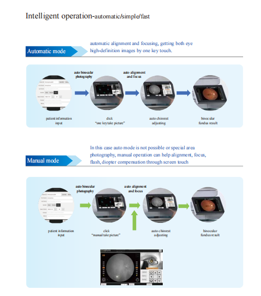 Non Mydriatic Fundus Camera Infrared LED Autofocus Assist Light ...