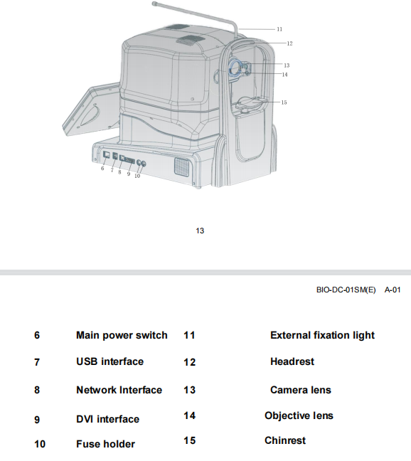 Continuous Operation SD Oct Scan Machine 75 Lbs PC Inside Compact Easy ...