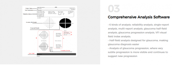 Visual Field Test Automated Perimetry Machine 31.5 Asb Ophthalmic ...