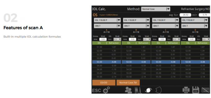 IOL Calculation Ultrasonic Scanning Machine 10MHz Convenient ...