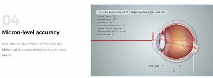 Superb Design Fully Automatic Mode Innovative Technology Ophthalmic ...
